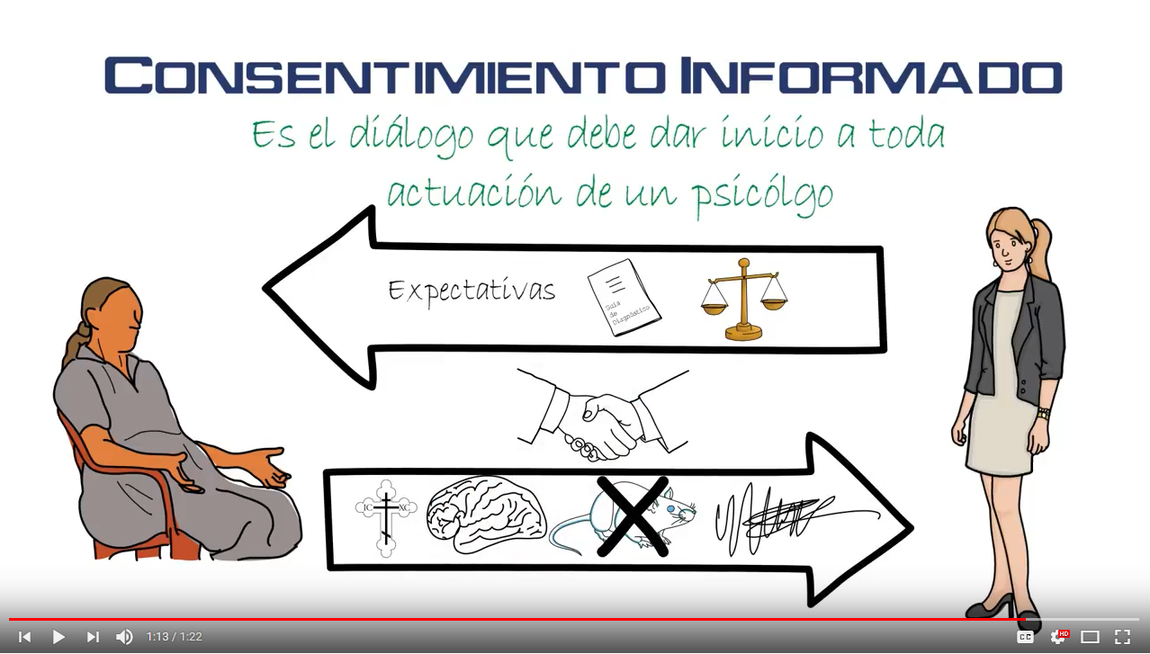 Importancia Del Consentimiento Informado – XYFQCY
